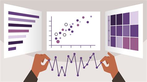 Creating Interactive Tableau Dashboards Online Class Linkedin