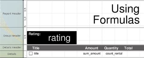 Pentaho Using Formulas In Our Reports