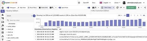 From Iam To Bucket Policies A Comprehensive Guide To S3 Access Control With Console Cli And