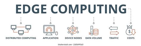 Edge Computing Banner Web Icon Vector Stock Vector Royalty Free