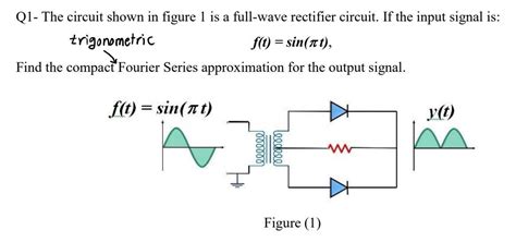 Solved Q The Circuit Shown In Figure Is A Full Wave Chegg