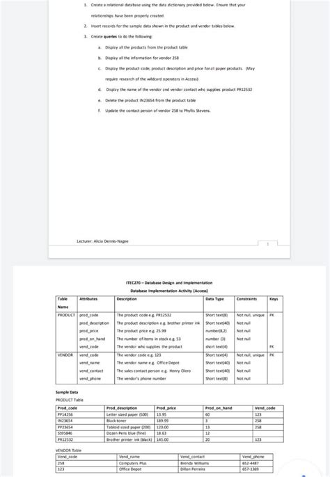 Solved Create A Relational Database Using The Data Chegg