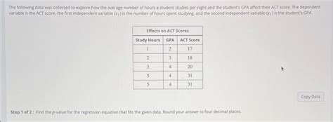 Solved The Following Data Was Collected To Explore How The