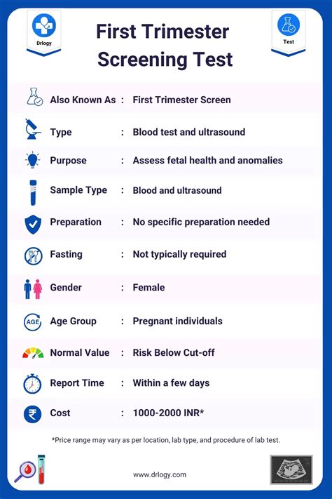 First Trimester Screening Test Price Normal Range And Result Drlogy