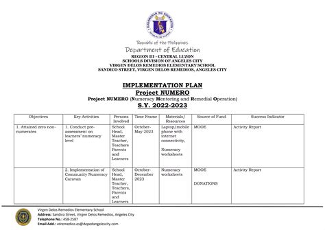 IMPLEMENTATION PLAN PROJECT NUMERO Docx