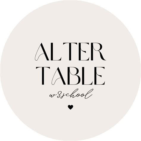 Sql Alter Table Sql Tutorials