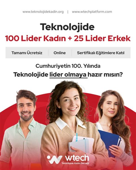 Teknolojide Kad N Derne I Cumhuriyet In Y L Nda Lider Gen Ler Yeti Tiriyor Ek I Eyler