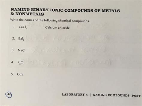 Solved NAMING BINARY IONIC COMPOUNDS OF METALS NONMETALS Chegg