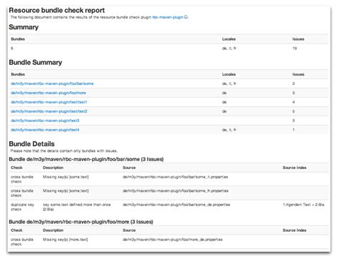 Maven Rbc Plugin ConSol Labs