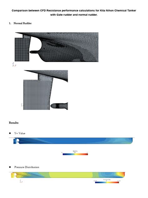 Self Propulsion Cfd Gaterudder Pdf