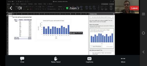 Priyal Shah On Linkedin Excel Ai Productivity Webinar