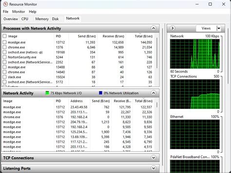 Charlotte Tran On Linkedin Build Deep Learning Model For The Image