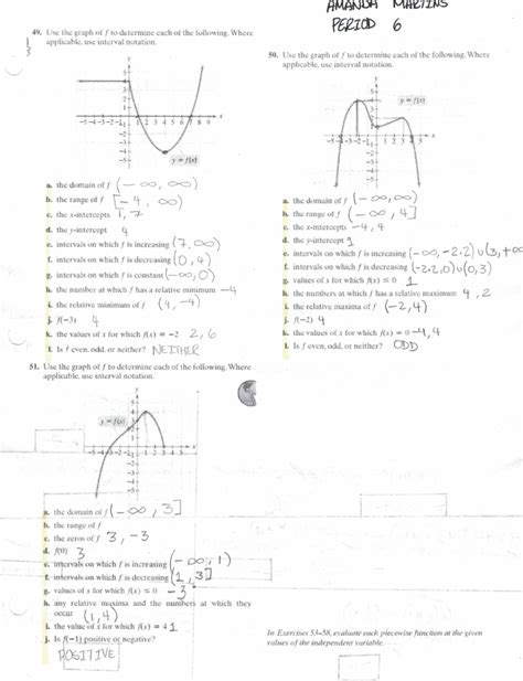 Math Worksheet Pre Calculus Practice 49 Use The Graph Of F To Determine Each Of The