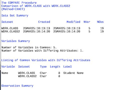 Adding A New Variable But The Labels Of The Previous Datasets Are Not Sas Support Communities