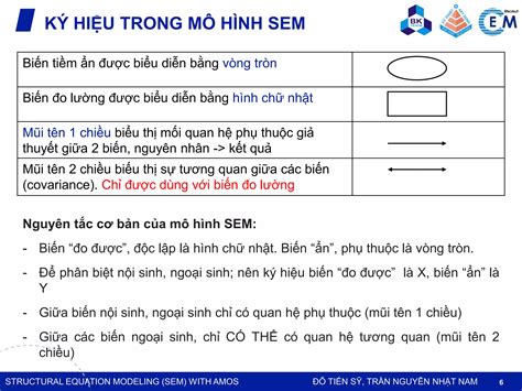Structural Equation Modeling Sem With Amos Pdf