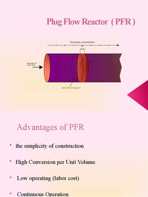 Presentation Plug Flow Reactor Pfr Pdf