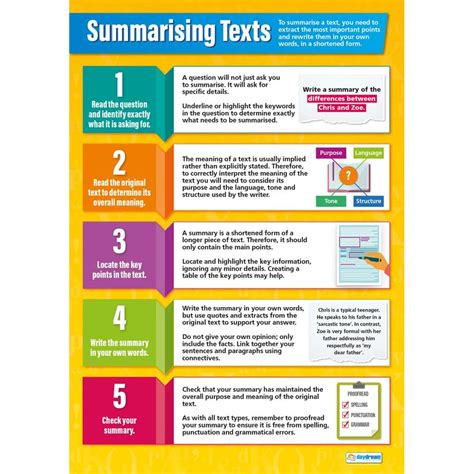 Summarising Texts Poster Daydream Education
