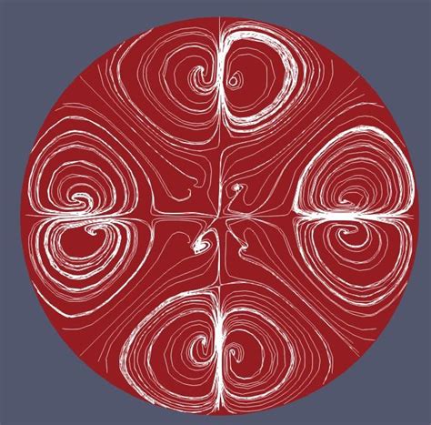 Paraview 绘制 2d 流线 知乎