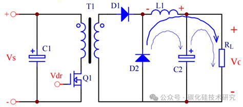 干货：开关电源的正激和反激区别是什么？