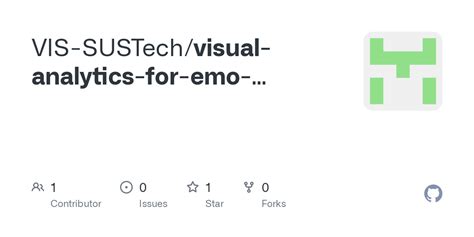 Github Vis Sustechvisual Analytics For Emo Algorithm Comparison Comparative Visual Analytics