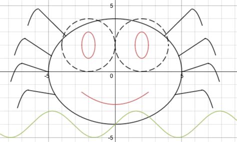 Drawing On Math Graphing A Picture Precalculus Review Edition
