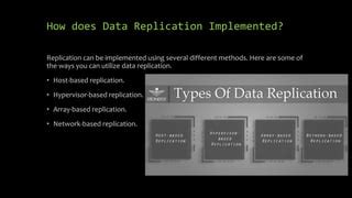 Database Replication PPTX