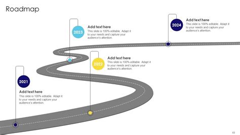 Top 10 Anomaly Detection Powerpoint Presentation Templates In 2025