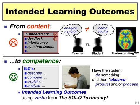 Ppt From Intended Learning Outcomes To Teachinglearning Activities