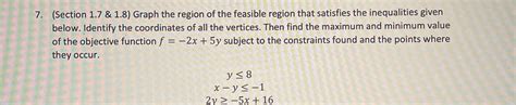 Solved Graph The Region Of The Feasible Region That