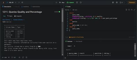 Muhib Ajaz On Linkedin Leetcode Sql Problemsolving Dataanalytics