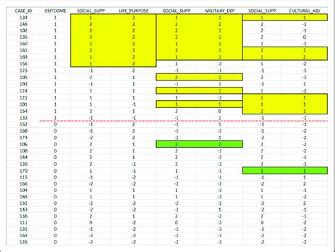 Positive Model For Veteran Community Reintegration Download