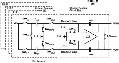 Image Sensors World Analog Devices Applies For Image Sensor Patents