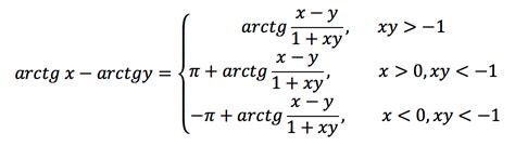 Тригонометрия таблица Arctg