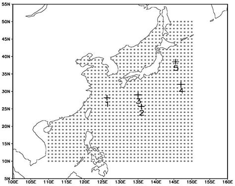 A Parameterization Method Of Significant Wave Height And Wave Period