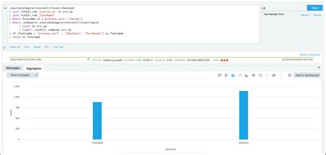 Subqueries Sumo Logic Docs
