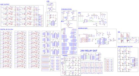 Project PLC Resources EasyEDA