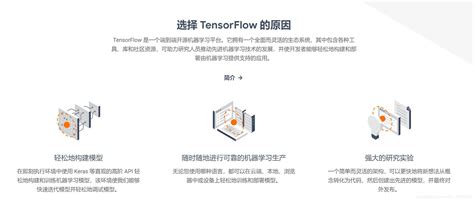 pytorch 检查gpu版本是否安装成功的操作 张生荣