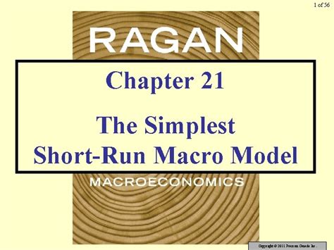 Of Chapter The Simplest ShortRun