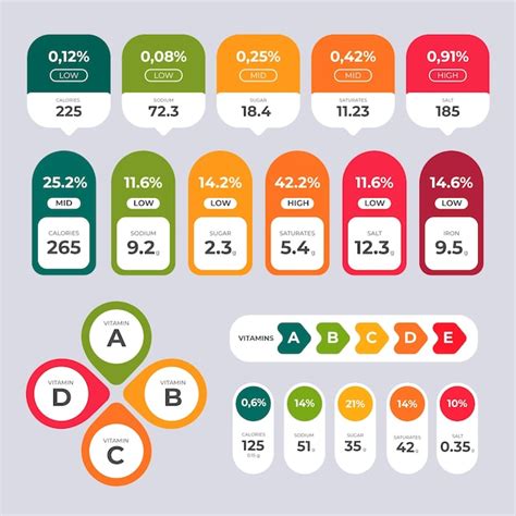 Free Vector Nutrition Label Collection Design