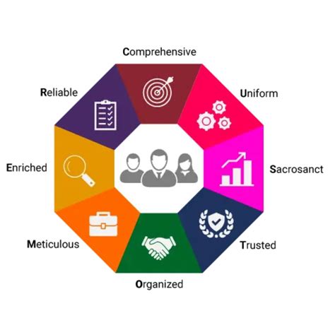 Posidex T Posted On Linkedin