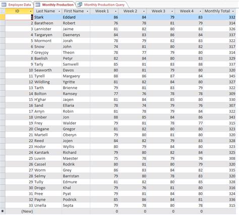 creating an expression in yes no field r msaccess