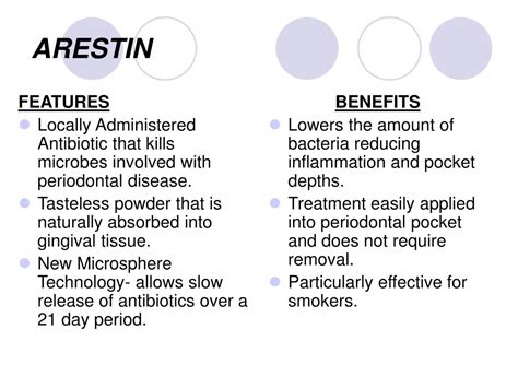 Ppt Arestin Arrest Periodontal Disease Today Powerpoint