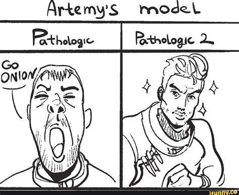 Pathologic Memes Best Collection Of Funny Pathologic Pictures On Ifunny