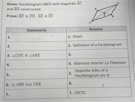 Solved: Given: Parallelogram ABCD with diagonals overline AC and ...