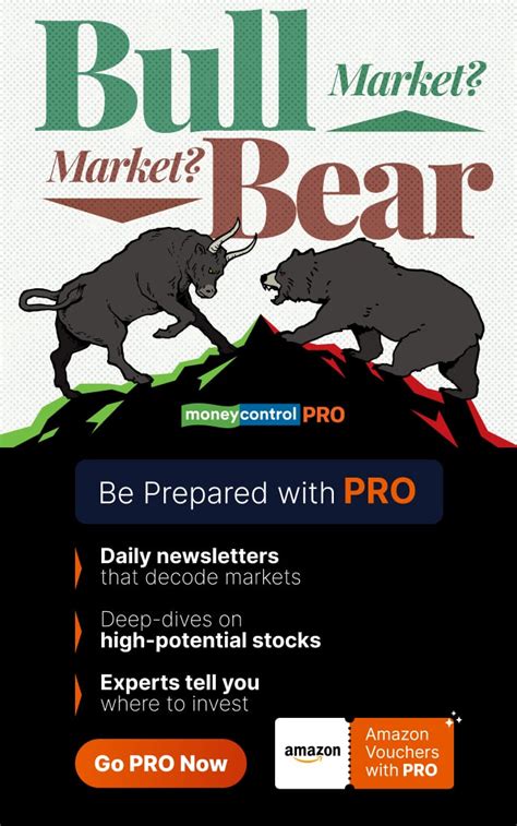 How Foir Calculation Works And Why Its Important For Personal Loan Eligibility