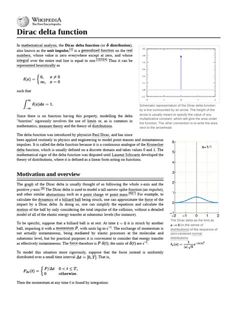 Understanding The Dirac Delta Function Pdf Distribution