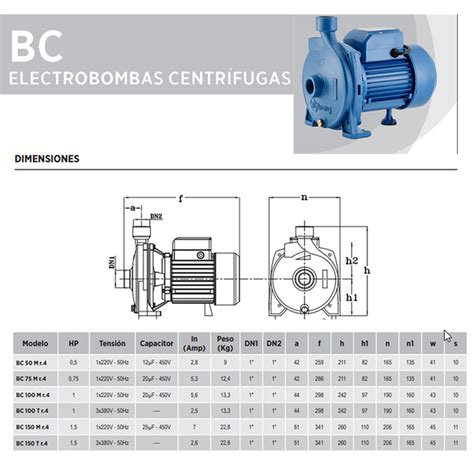 Bomba Centrifuga 1hp 220v Bc100m Motorarg