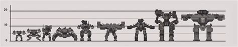 mite little shon tirpitz cormorant ravager and 4 more battle of
