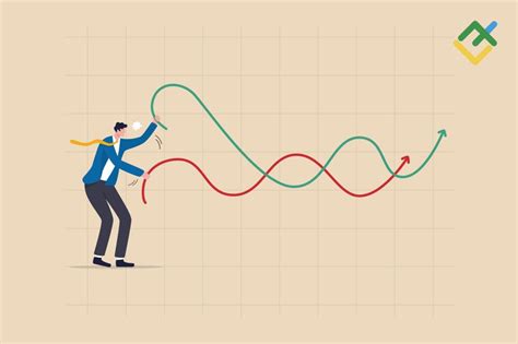 암호화폐 거래 방법 초보자를 위한 거래 가이드 라이트파이낸스