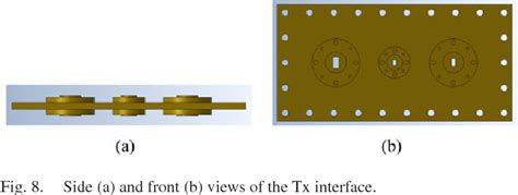 Figure 8 From Design And Experimental Validation Of A Mode Stirred